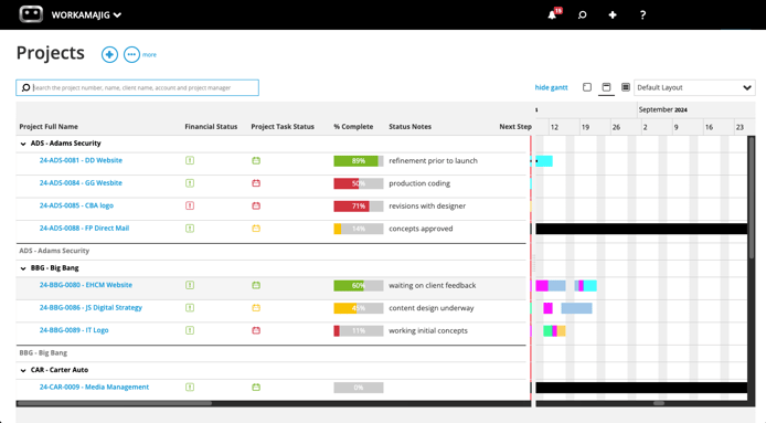 5 Steps to Creative Project Planning | Workamajig